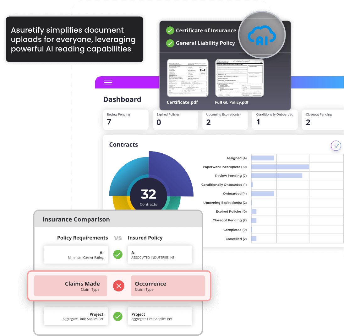 Injala: Insurance Software Solutions Powered by AI